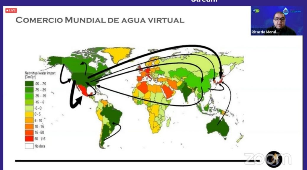 actividades virtuales – Agua.org.mx