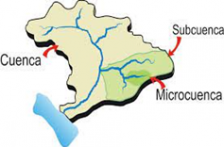 Cuencas hidrográficas ¿Qué son? ¿Cuál es su importancia? – Agua.org.mx
