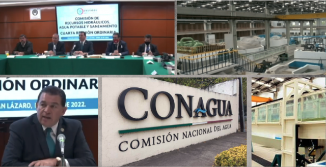 conagua – Agua.org.mx