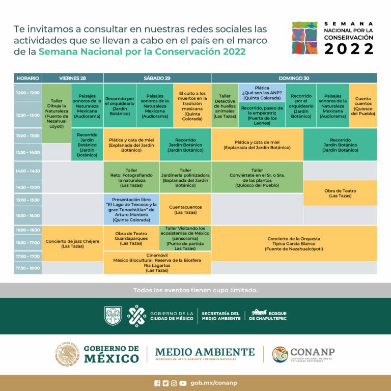 Programa de actividades de la Semana Nacional por la Conservación 2022 ...
