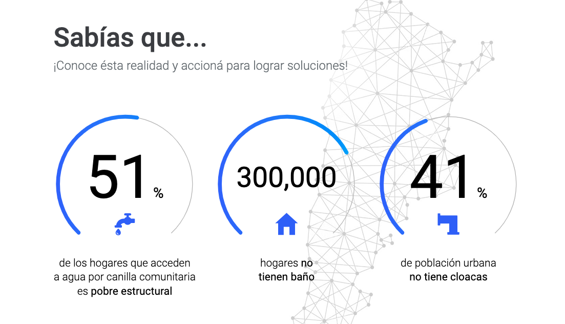 Captura de Pantalla 2022-11-07 a la(s) 10.19.55 a. m. – Agua.org.mx