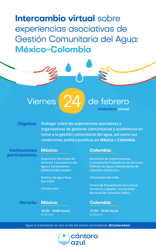 Intercambio virtual sobre experiencias asociativas de Gestión Comunitaria del Agua: México ...