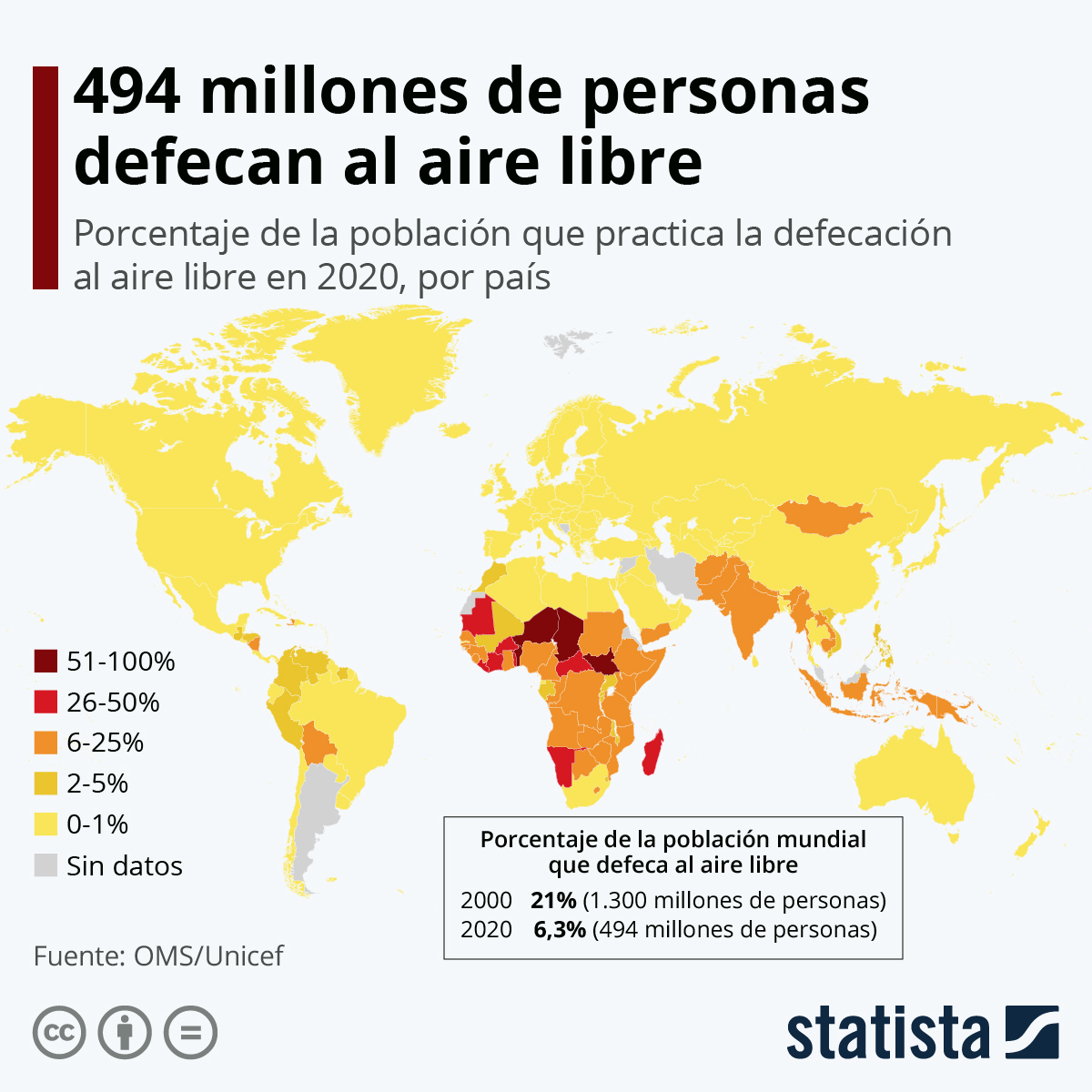 defecación – Agua.org.mx