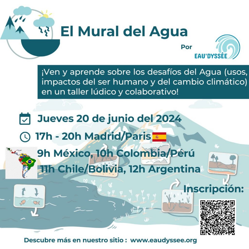 mural – Agua.org.mx