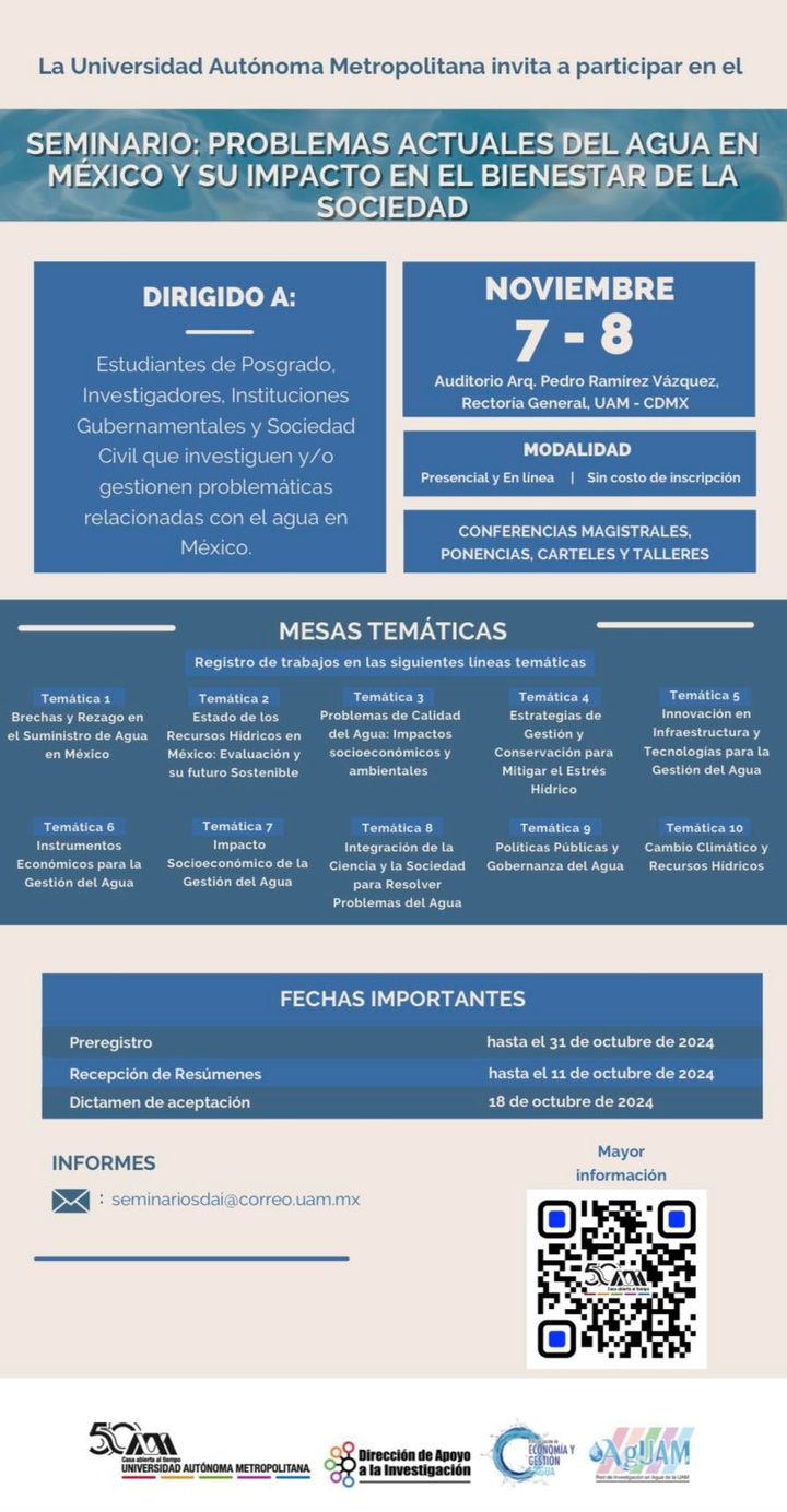 programación – Agua.org.mx